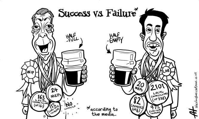 Success vs. Failure – Alex Hughes Cartoons