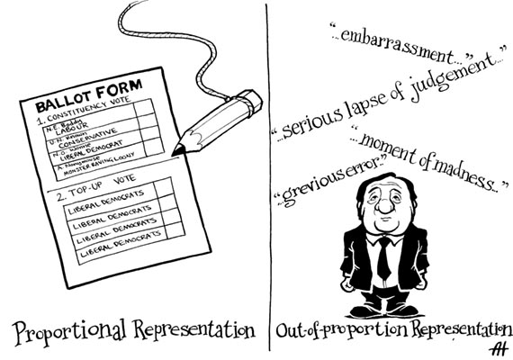 Out Of Proportion – Alex Hughes Cartoons